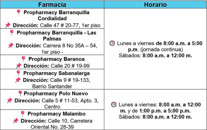 Nueva EPS anuncia nuevo gestor farmacéutico en Atlántico: así será la ...